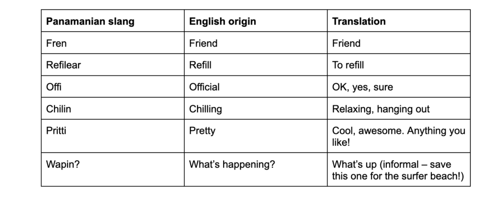 Language Series: 7+ Panamanian Slang Phrases for Travel - The Travel Yogi